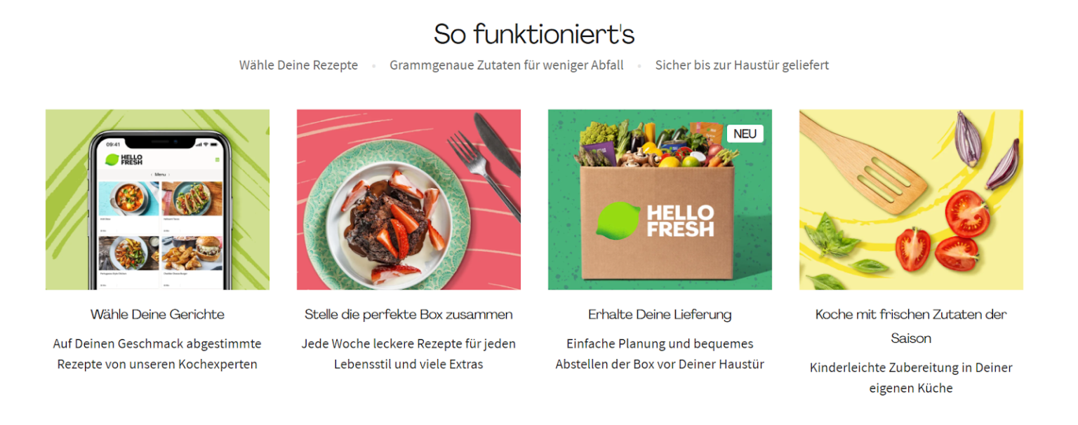 HelloFresh-Gutschein: 90 € geschenkt (und andere Gutscheine) [2023] - Let's Be Crazy
