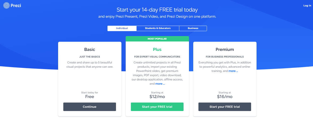 7 passende Mentimeter-Alternative für interaktive Präsentationen - Let ...